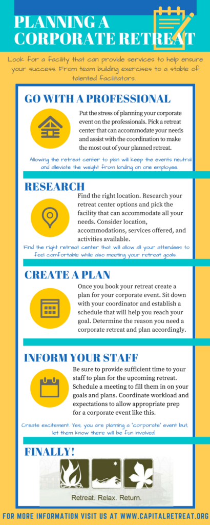 Planning a Corporate Retreat | Capital Retreat Center